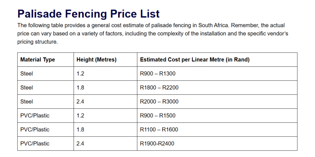 Understanding Palisade Fencing Prices: Key Factors and Considerations
